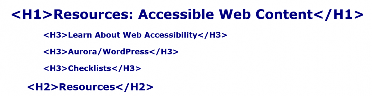 Accessibility Audit Methodology: Web Development and Design | IT ...